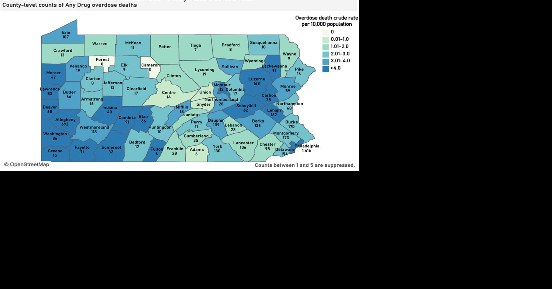 Lawrence County tops state list for overdose deaths per capita | Local ...