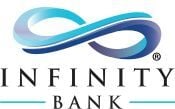 Infinity Bancorp Announces First Quarter 2026 Financial Results ...