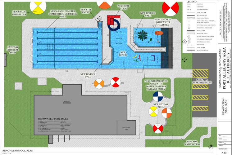 Cascade Park pool project still in development | Local News ...