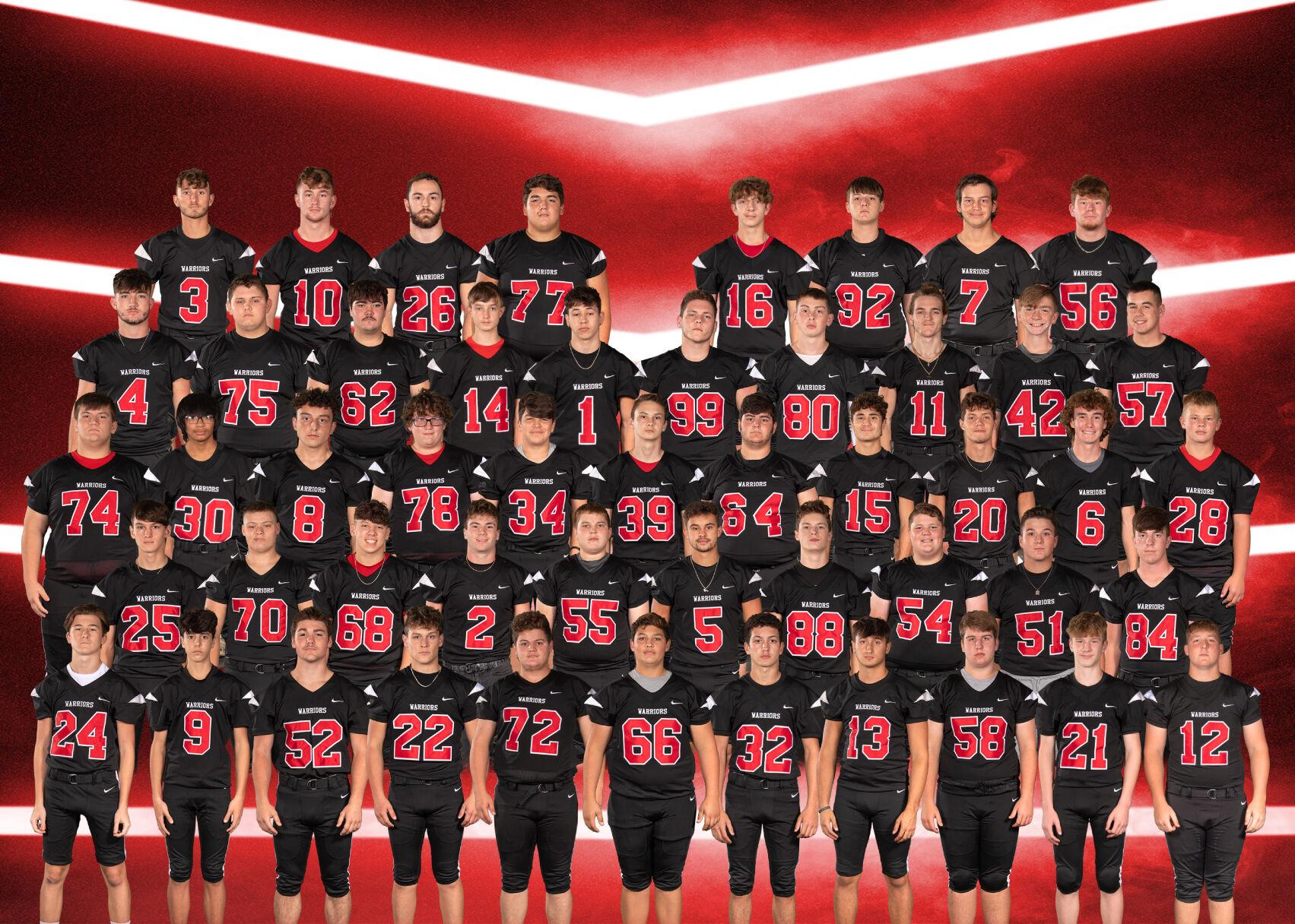 2020 Mohawk Warriors roster | Sports | ncnewsonline.com