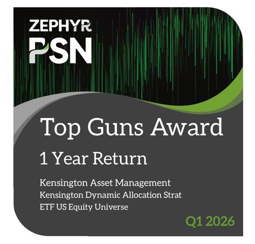 Kensington's Dynamic Allocation Strategy Extends PSN Top Guns Streak ...