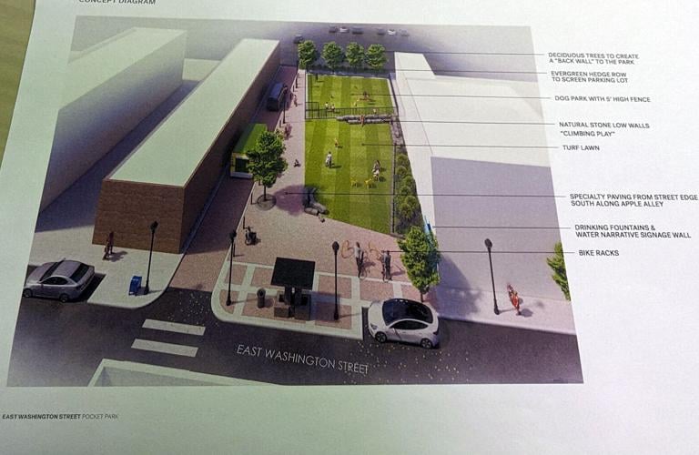 'Pocket' park coming to East Washington Street | Local News ...