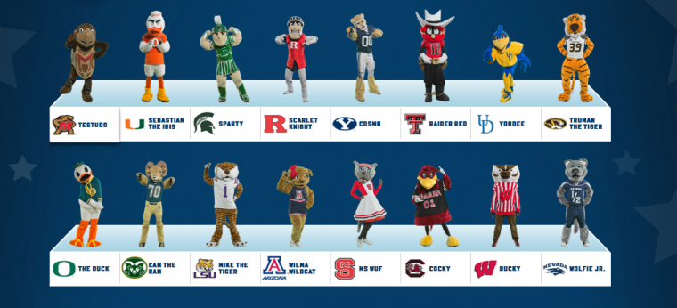 UD mascot part of national competition | News | newarkpostonline.com