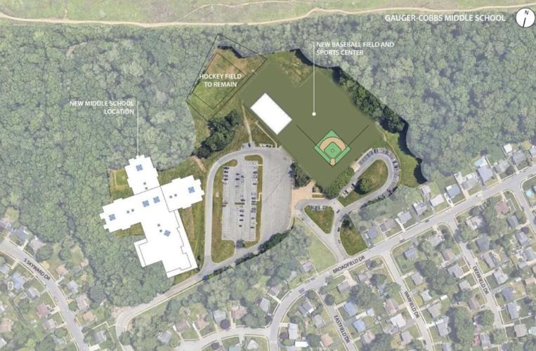 Christina proposes $185M project to rebuild Gauger-Cobbs, renovate five ...