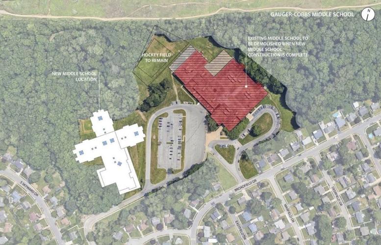 Christina proposes $185M project to rebuild Gauger-Cobbs, renovate five ...