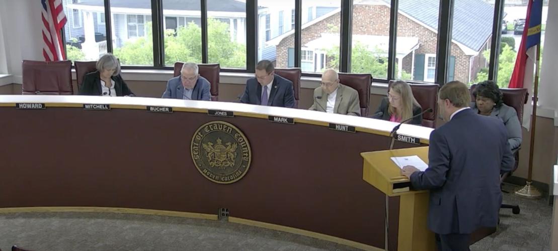 Craven County schedules public hearing on recommended budget for 2025 ...