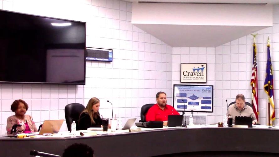 Redistricting comes to a halt for Craven County Schools. Board to ...