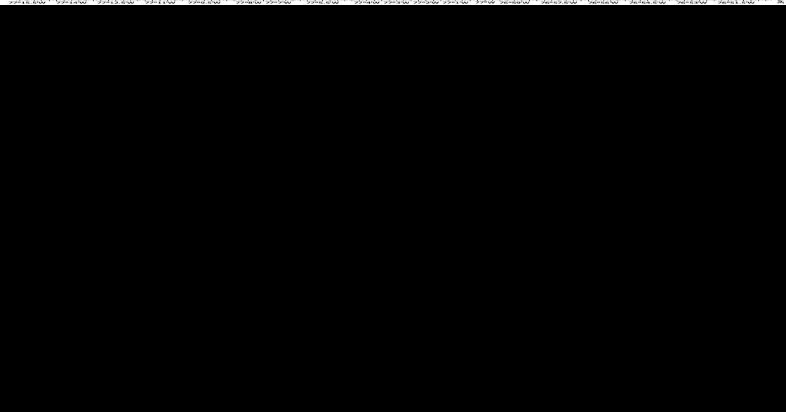 Firefighting efforts have decreased the Great Lakes Fire from 36,000 ...