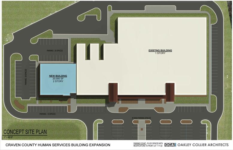 Craven County Human Services to expand with a new $10 million building ...