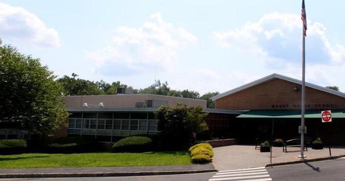 Warren schools plan Zoom meeting on coming growth | News ...