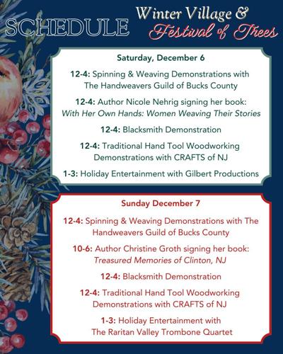 Red Mill Museum Village will host its 16th annual Festival of Trees ...
