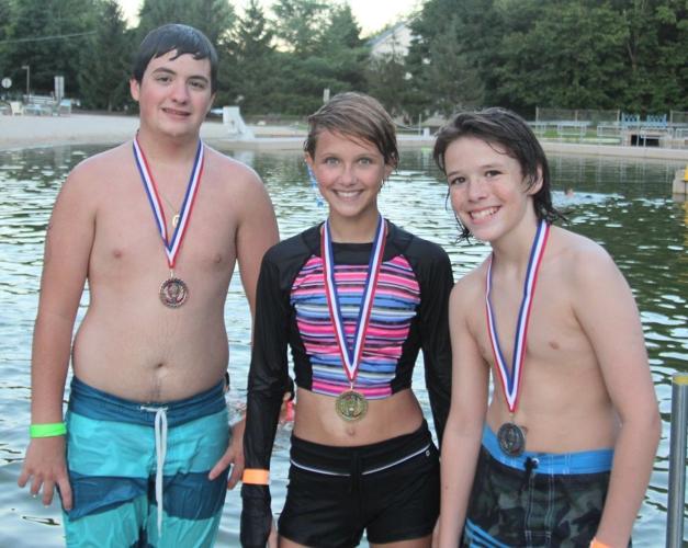 Winners listed from inaugural Wibit Races at Stirling Lake | News ...