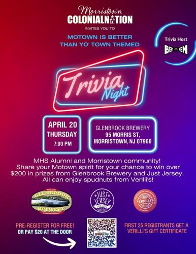 Colonial Nation alumni group hosts trivia event April 20 | News ...