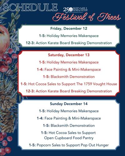 Red Mill Museum Village will host its 16th annual Festival of Trees ...