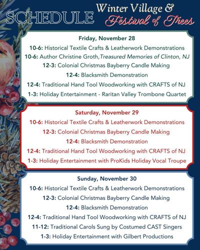 Red Mill Museum Village will host its 16th annual Festival of Trees ...