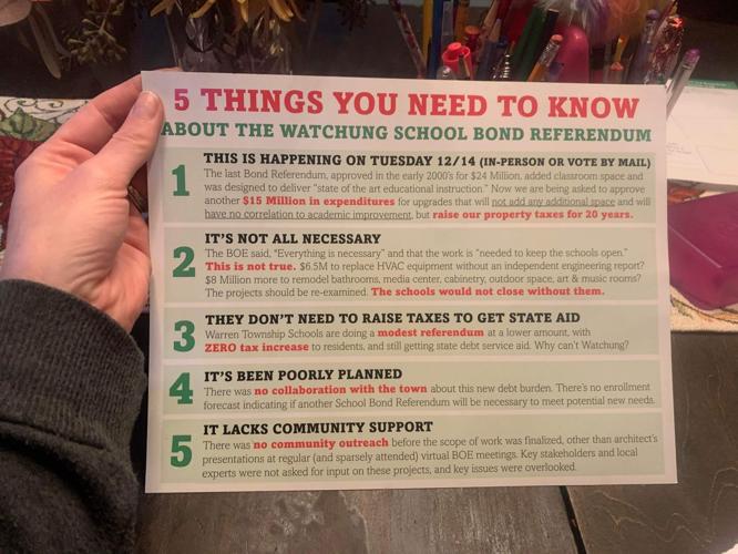 Anonymous mailer tries poking holes in school referendum | News ...