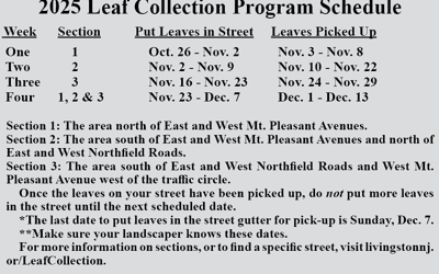 Livingston's annual leaf collection program will begin Oct. 26 | News | newjerseyhills.com