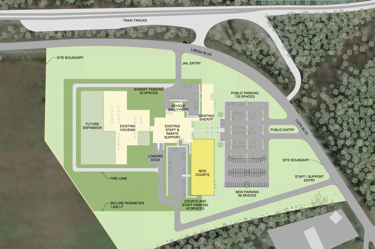 Budget Committee discusses funding options for county justice center ...