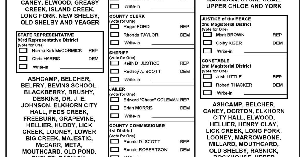 Sample Ballot | News | news-expressky.com
