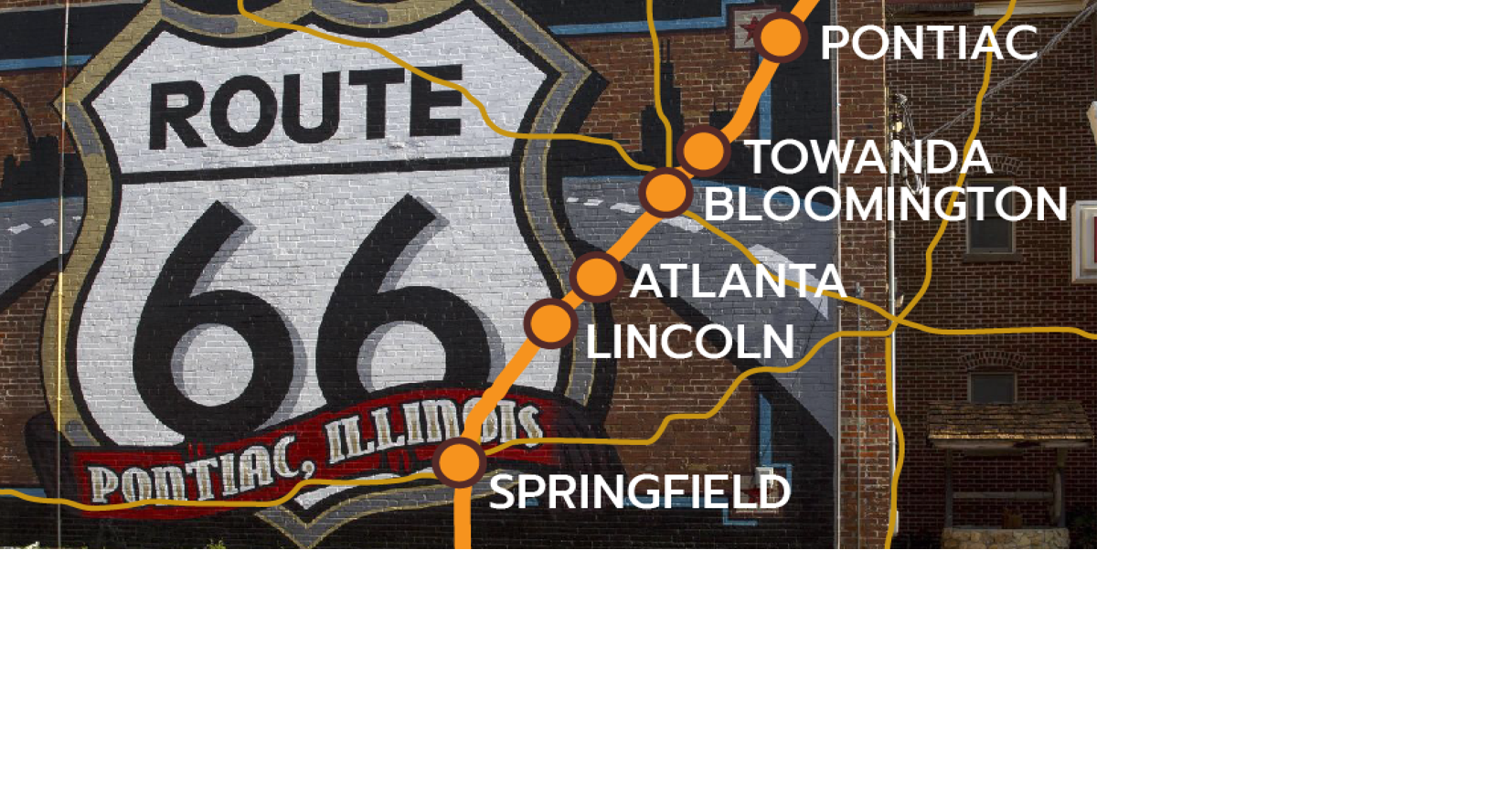 Central Illinois Route 66, by the numbers