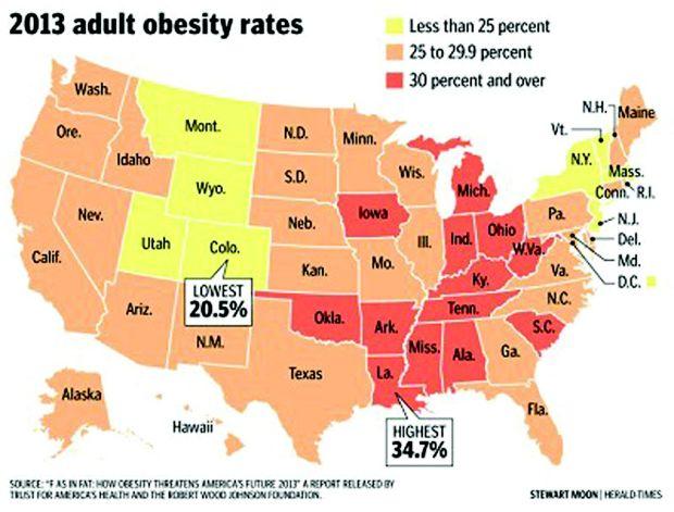 Indiana’s obesity ranking is 8th among 50 states | Clark County ...