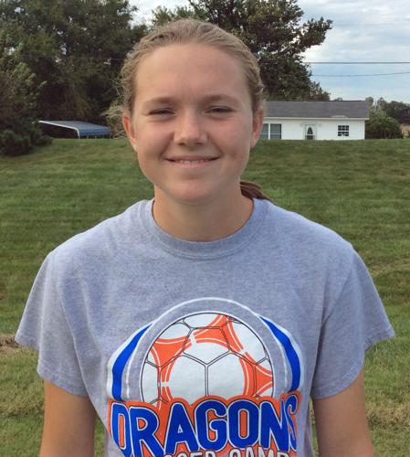 GIRLS' SOCCER ROUNDUP: Silver Creek back in familiar place | Sports ...