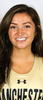 IU-Northwest women's hoops team has local flavor | Sports | newsbug.info