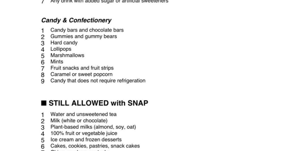 Braun launches Smart SNAP as part of health and nutrition plan | News ...