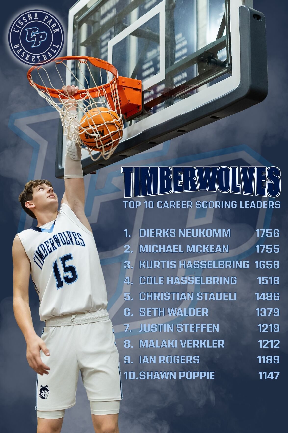 Neukomm breaks career points record at Cissna Park | Sports | newsbug.info