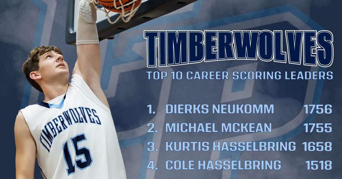 Neukomm breaks career points record at Cissna Park | Sports | newsbug.info