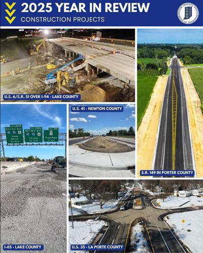 INDOT conducts multiple road, bridge projects in the district | News ...