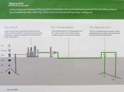 BP to host carbon capture open houses | News | newsbug.info