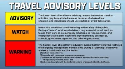 Travel Status updated for White County | News | newsbug.info