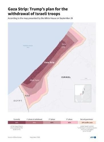 UN Security Council votes for international force for Gaza | Nation ...