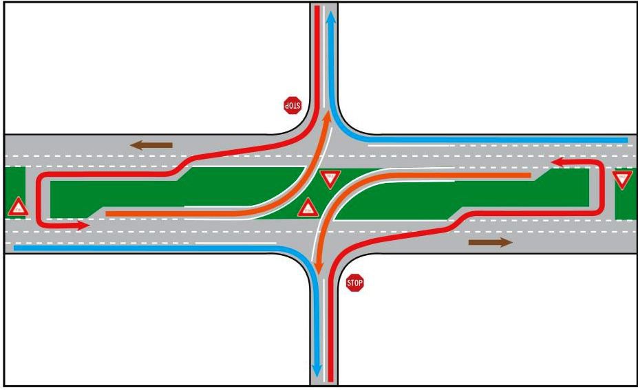 Highway Intersection Diagram