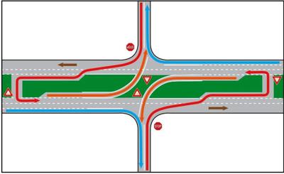 Intersection J turn in Carroll County not likely until 2020 ...