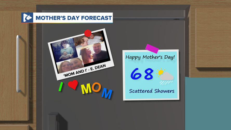 Mothers Day Is This Weekend If Youre Traveling To See Mom Heres A