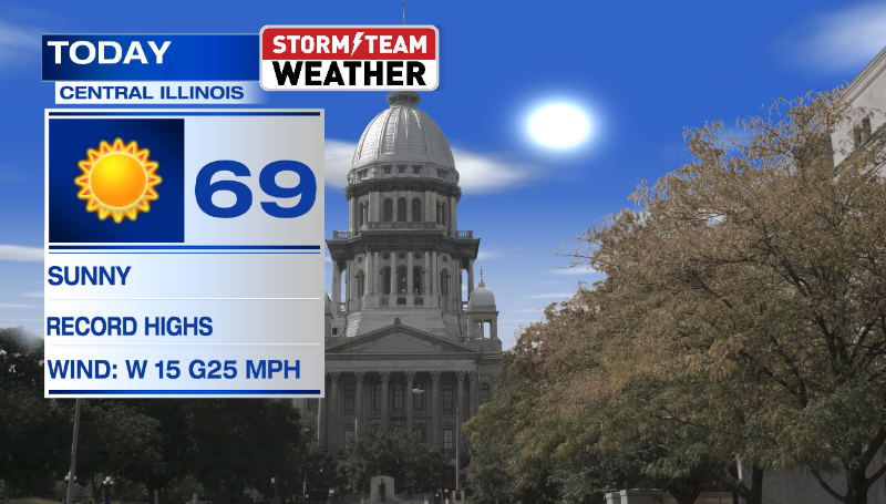 THE BEST WEATHER WE HAVE SEEN SO FAR IN 2026 | Weather | newschannel20.com