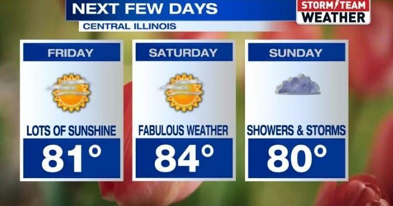 AN AWESOME END TO THE WEEK | Weather | newschannel20.com