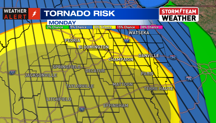 MULTIPLE ROUNDS OF SEVERE WEATHER POSSIBLE TODAY | Weather ...