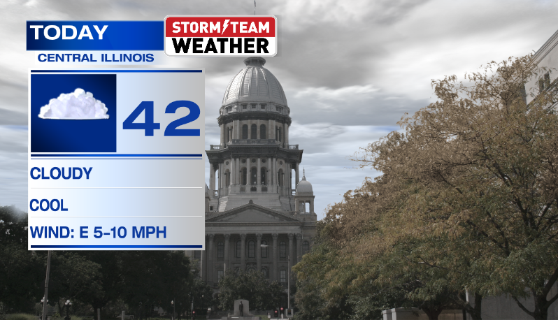 CLOUDY SKIES TODAY BEFORE SEVERAL DAYS OF SHOWERS & STORMS | Weather ...