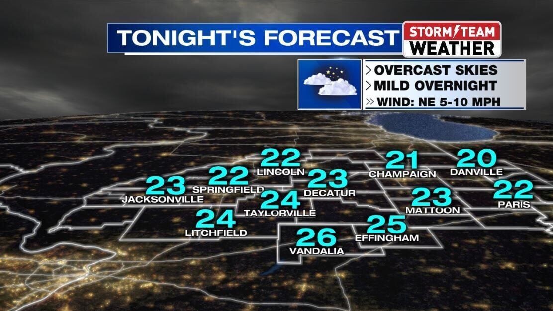 Forecast shows mild temperatures for early February | Weather ...
