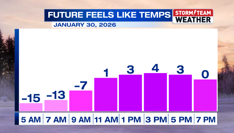 A FEW MORE DAYS OF CHILLY WEATHER | Weather | newschannel20.com