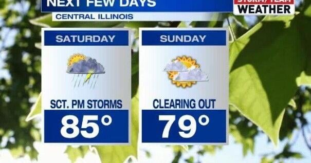A MUCH-DESERVED BREAK IN THE WEATHER | Weather | newschannel20.com