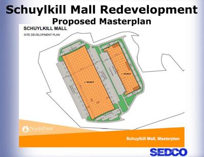 Plans revealed for Schuylkill Mall property in Frackville | Local ...