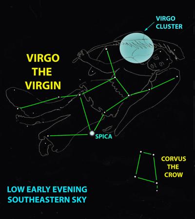 Starwatch: Virgo the Virgin is the second-largest constellation in ...