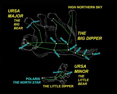 Starwatch: Big Dipper, the leg of Ursa Major, is easy to find in ...