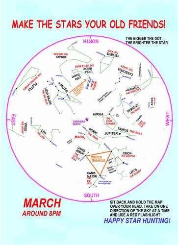 Starwatch: March has grand finale for winter constellations, Blood Moon ...