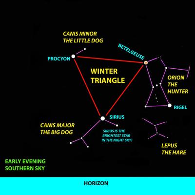 Starwatch: Constellations often don't look how they should | Arts ...