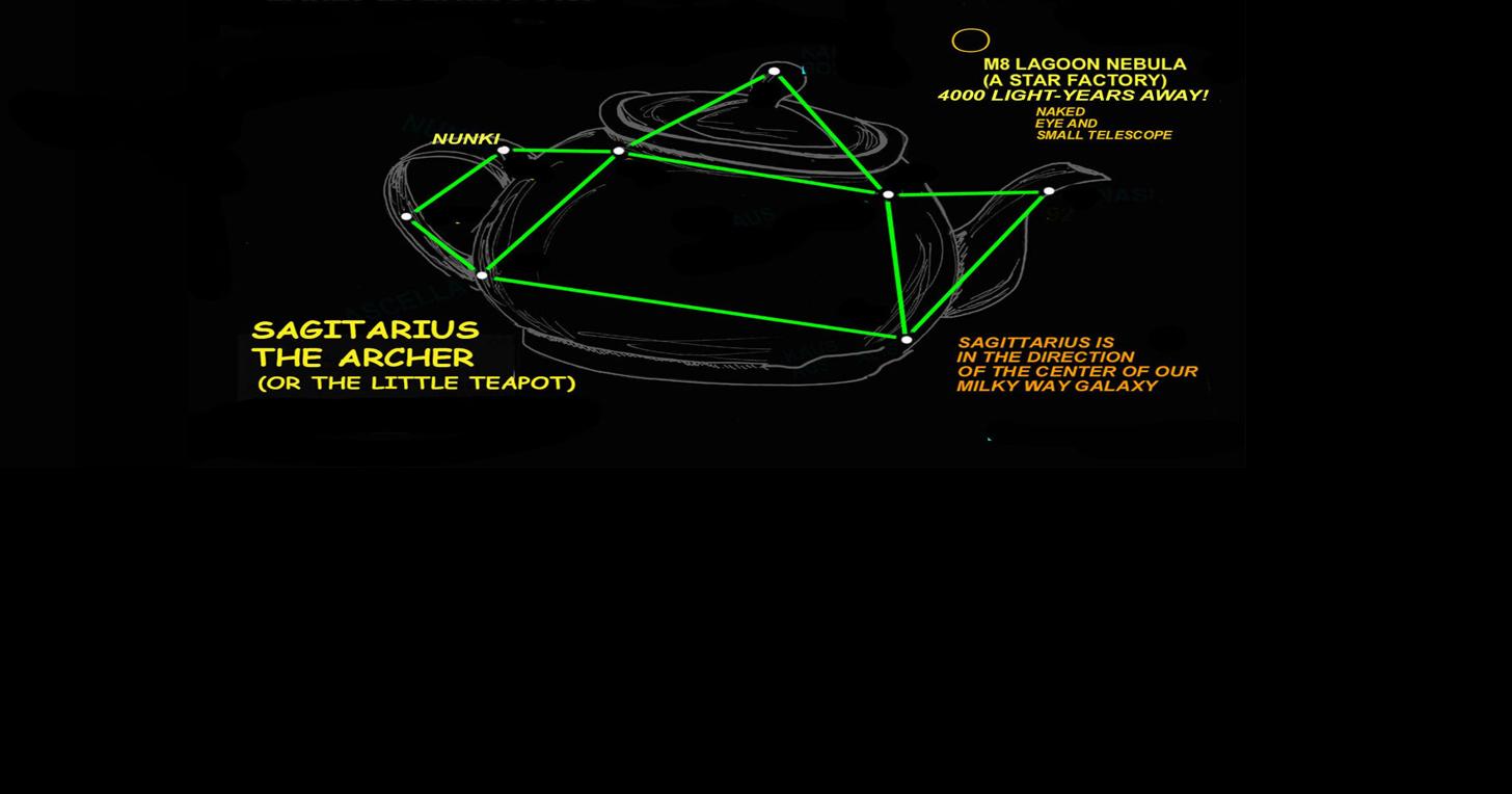Starwatch: The celestial teapot is steaming | Science | newsitem.com